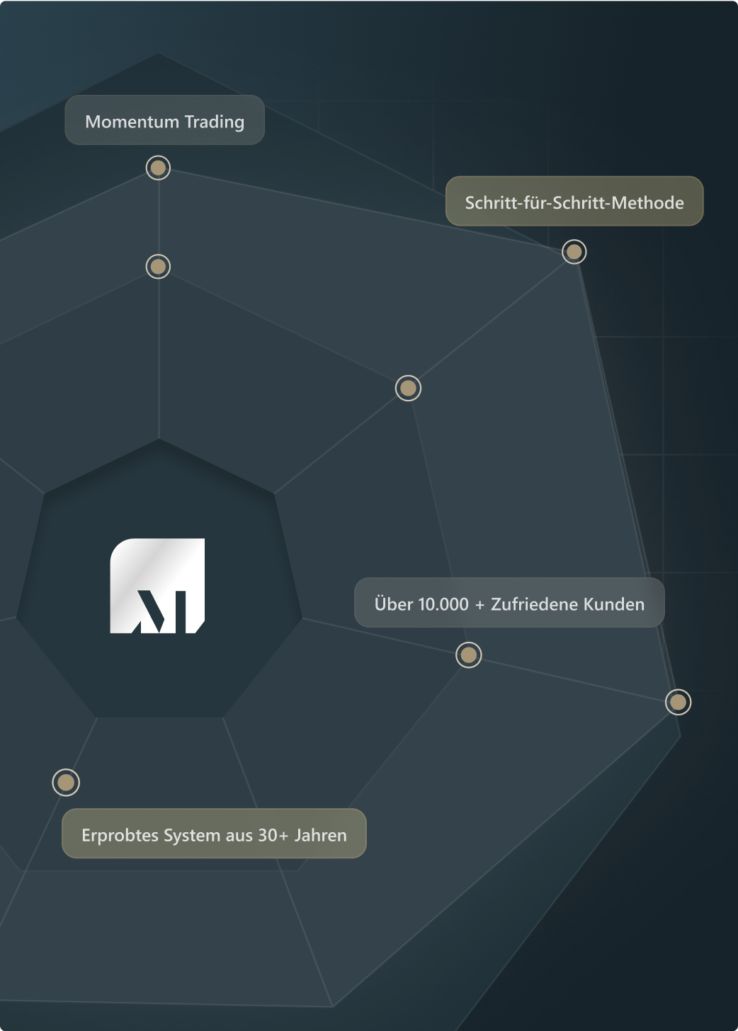 Traumberuf Trader | Exklusives Live-Seminar